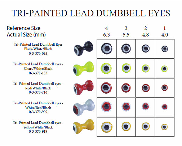 Tri-Painted Lead Dumbbell eyes - Chart/Wht/Black – Dream Drift Flies